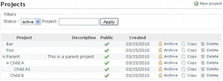 Redmine: Free Online Project Management