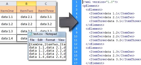 Free CSV To XML Converter CSV2XML