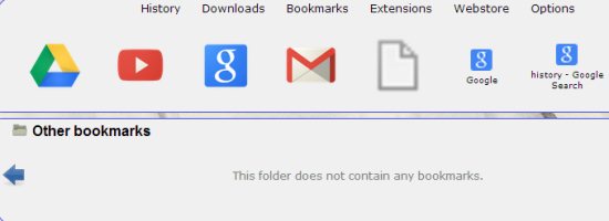 Chrome Extension To Customize New Tab In Google Chrome