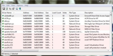 DriverView: View List Of Device Drivers Currently Installed On PC