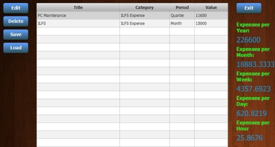 Expense Calculator To Calculate Your Daily Monthly Yearly Expenses Expense Calculator To Calculate Your Daily Monthly Yearly Expenses