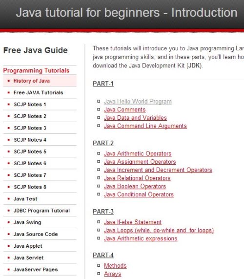 5 Websites to Learn Java