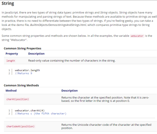 11 Free Online JavaScript Tutorial for Beginners