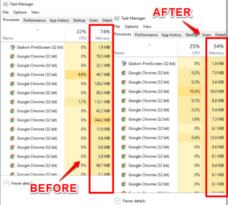 How To Optimize CPU and Memory Usage for Browsers
