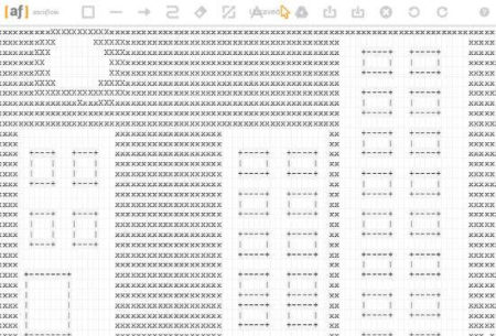 Draw Using ASCII Characters Online, Share it Anywhere: ASCIIFlow