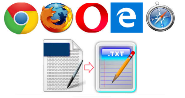 copy-as-plain-text-in-chrome-firefox-opera-edge-safari
