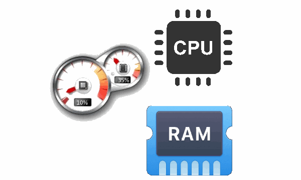 Free Software To See Memory, CPU, Disk IO Usage On Taskbar