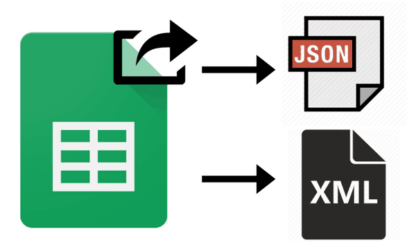 How To Export Google Sheet As JSON, XML