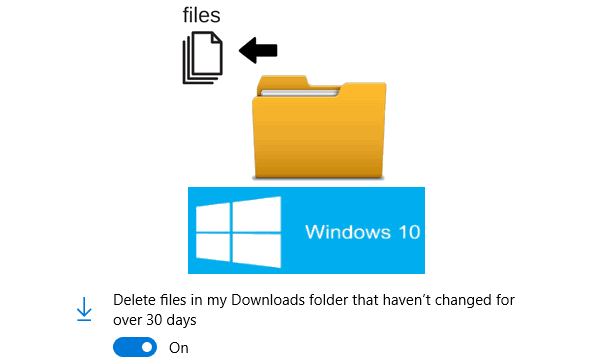 How To Automatically Delete Files In Downloads Folder In Windows 10