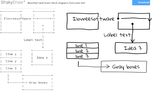 Free Website To Turn Text Into Hand Drawn Diagrams