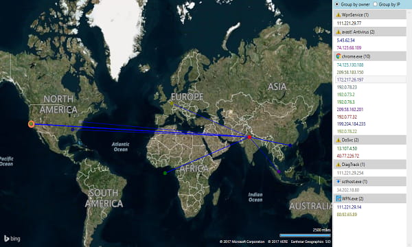 Firewall Monitoring Tool with Real time Connections Mapping with Routes