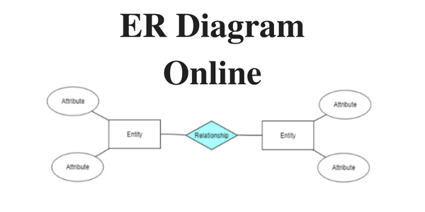 5 Free Websites To Draw ER Diagram Online