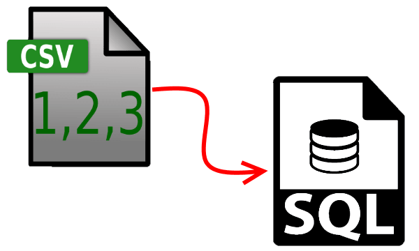 Convert SQL to CSV Online Free With These 4 Websites