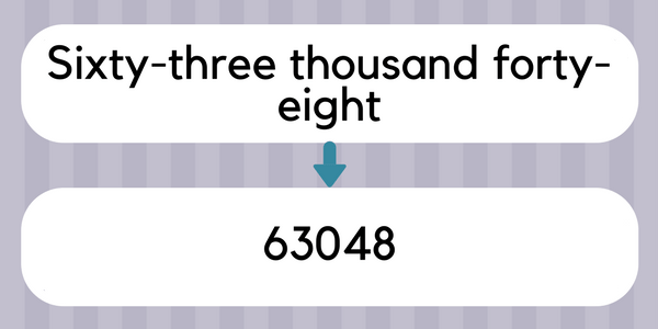 7 Online Words To Numbers Converter Websites Free