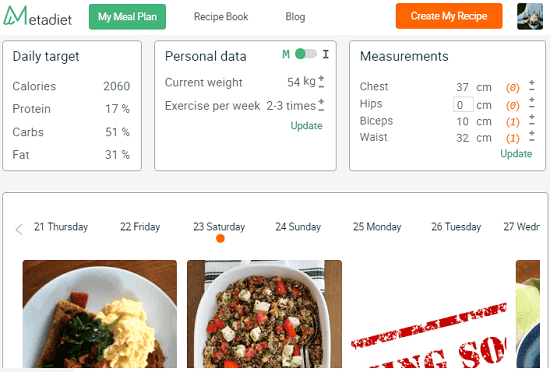 4 Free Online Diet Planner Websites To Create A Custom Diet Plan 4 Free Online Diet Planner Websites To Create A Custom Diet Plan