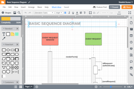5 Online Sequence Diagram Maker Websites Free