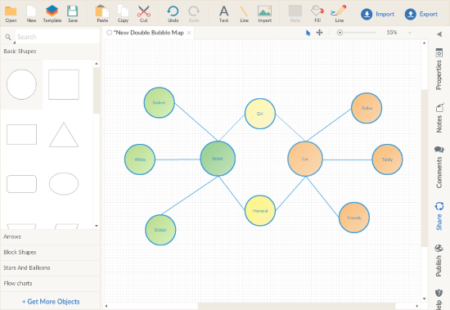 4 Online Double Bubble Map Maker Websites Free