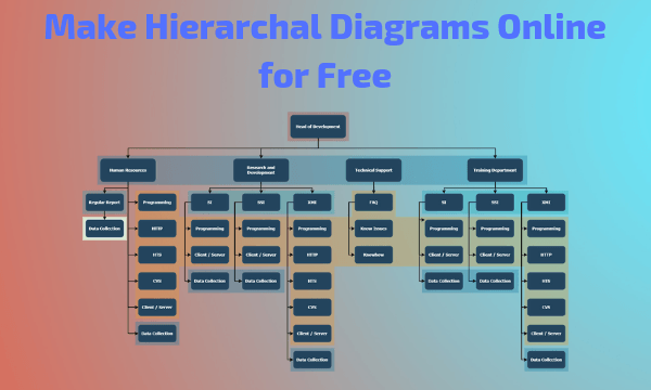 4 Online Hierarchy Diagram Maker Websites Free