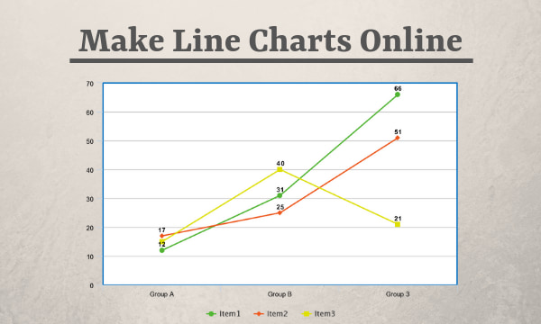 10 Online Line Chart Maker Websites Free