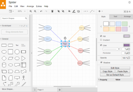 4 Online Spider Diagram Maker Websites Free