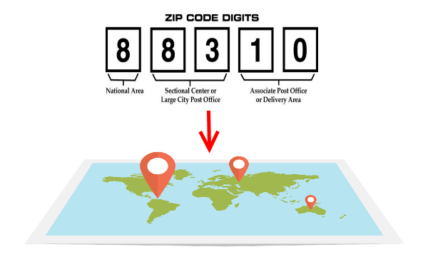 Free API to Convert Zip Codes to Location