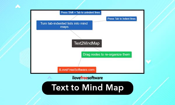 Text to Mind Map: Just Add Text to Create Mind Map