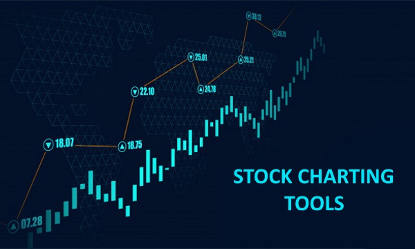 3 Free Online Stock Charting Tools For Stock Analysis