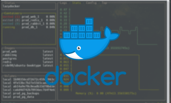 Free Ui For Docker And Docker Compose Lazydocker