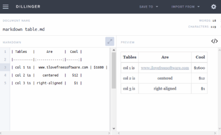 3 Online Markdown Table Editor Websites Free