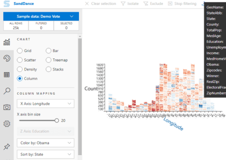Free Open source Data Visualization Tool from Microsoft: SandDance