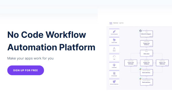 Free Drag and Drop Online Workflow Automation without Coding