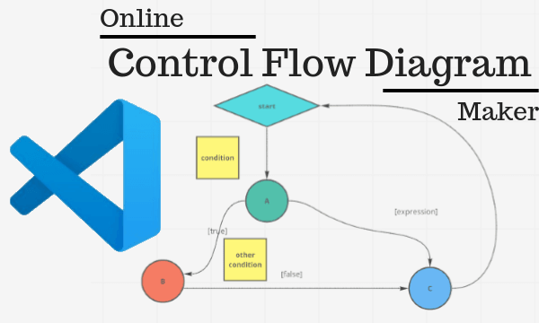 Create Diagrams in VS Code with Draw.io Extension Free