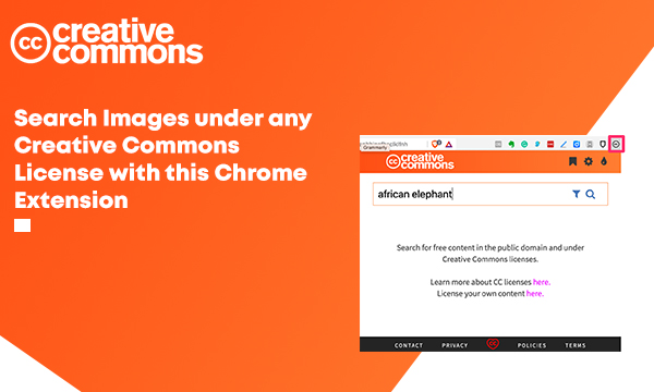 How to view the CC licensed content on any website?