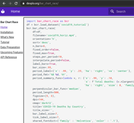 3 Free Bar Chart Race Generator Tools