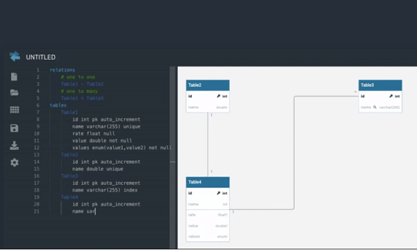 Create, Export ER Diagram, Sitemap, Kanban, Mind Map Online using Text