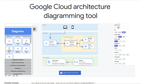 Free Cloud Architecture Diagram tool by Google with Deployment Option