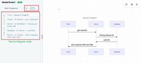 Free Diagramming Tool for Teams with Mind Maps, Flow Charts, Database ...