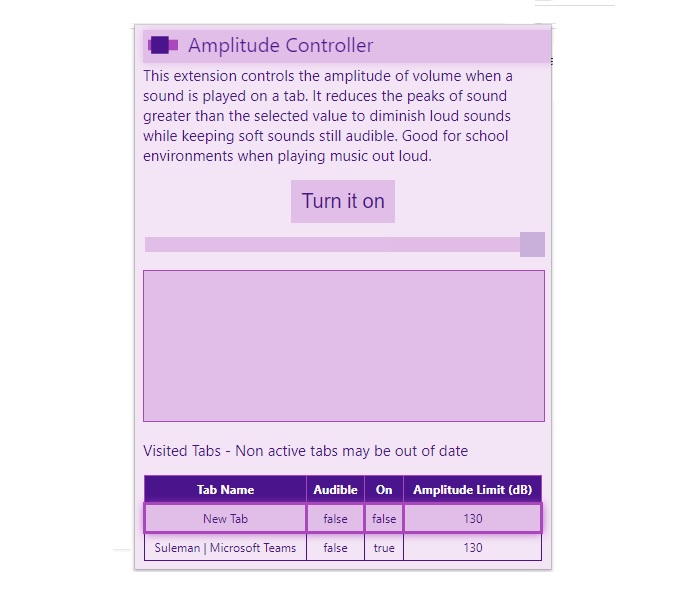 How To Automatically Filter High Decibel Sounds In Browser Tabs