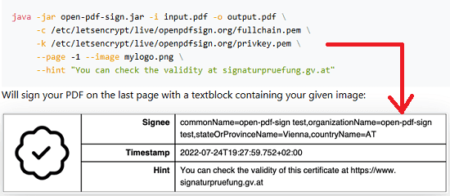 Digitally Sign Unlimited PDFs using your Own Certificate for Free