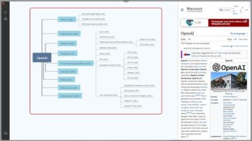 How to convert any webpage to a Mind Map