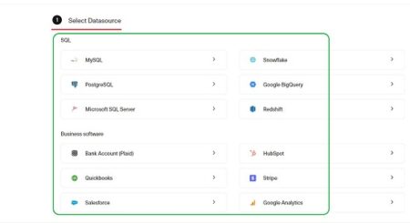 Free Spreadsheet tool with SQL DB, Self Updating Dashboards