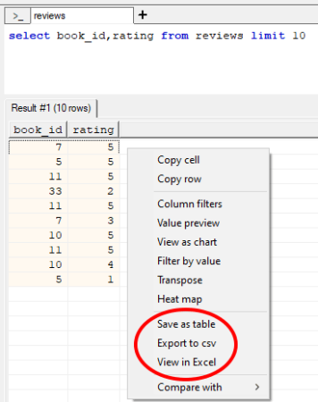 Free Open Source SQLite Editor Software with Charts, CSV Export