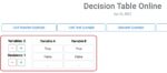 Generate Decision Table online with this tool