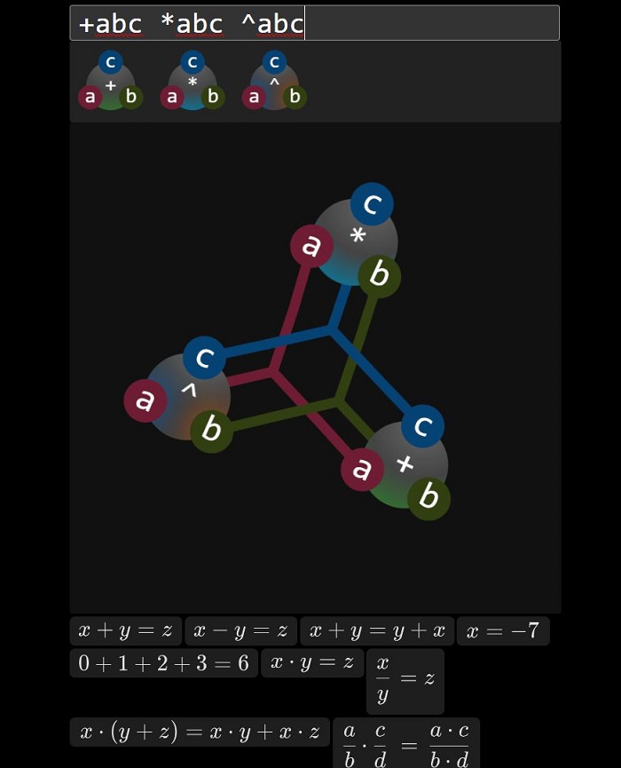 Free Website to Visualize Math Equations: TriMath