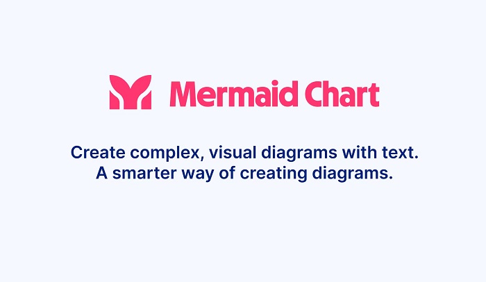 Free Mermaid Based Diagram Maker to Create Charts / Diagrams from Text